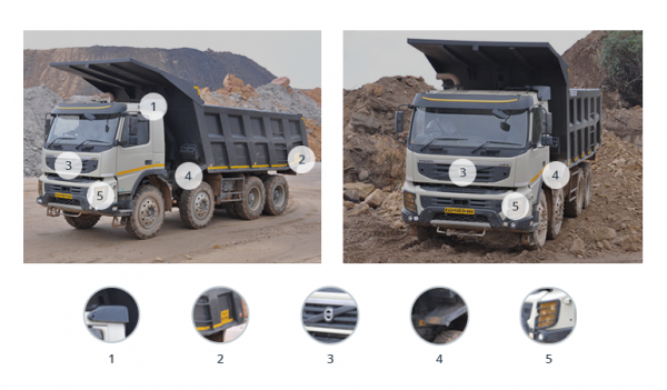 Machine Learning Drives Self-Driving Cars | Mindy Support