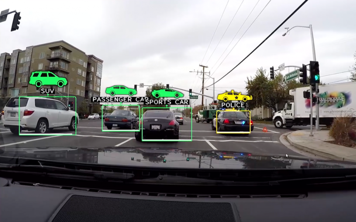 How Machine Learning in Automotive Makes Self-Driving Cars a Reality ...